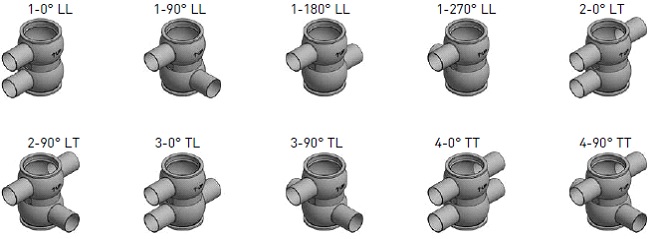 Configurações de corpo das válvulas – Inplex